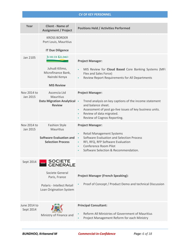 CV KMBundhoo, August 2016 | PDF