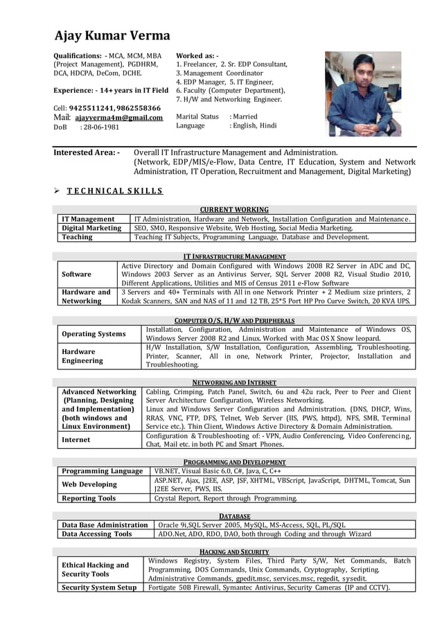 01 Ajay Kumar Verma CV | DOCX