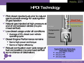 Mobilis 2008 - A4 : High Pressure Direct Injection of Natural Gas | PPT