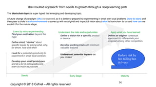 A4 i2018 blockchain_slideshare | PPT