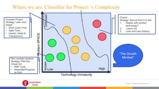 A4 i2018 blockchain_slideshare | PPT