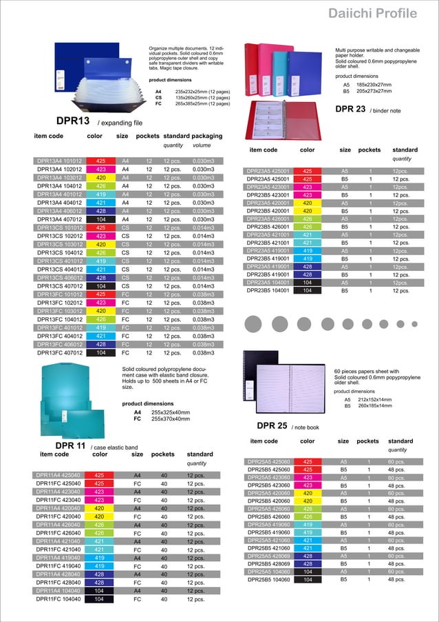 A4 katalog daiichi | PDF
