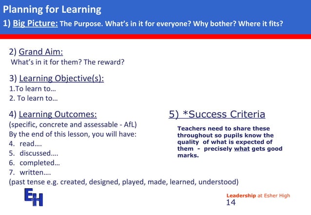Objectives and success criteria | PPT | Educational Assessment | Education