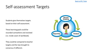 Assessment for Learning Quick Wins | PPTX