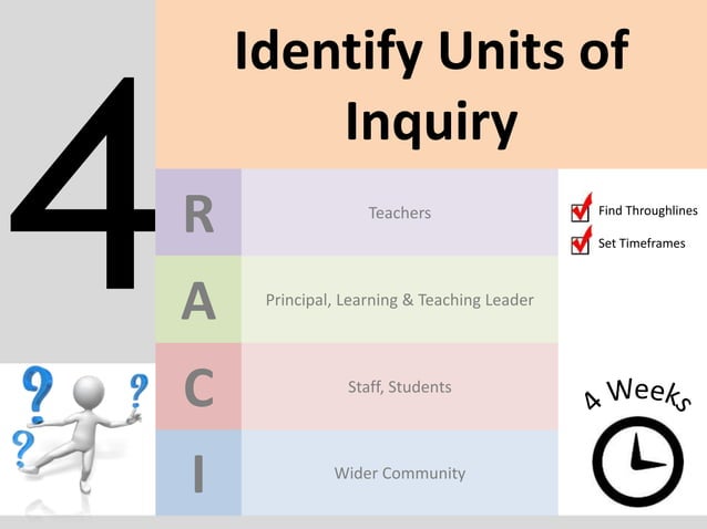 Plan for AusVELS implementation | PPT