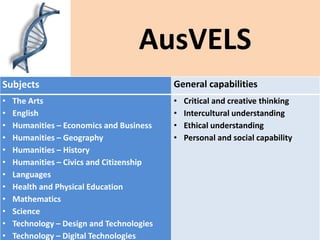 Plan for AusVELS implementation | PPT