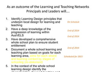 Plan for AusVELS implementation | PPT