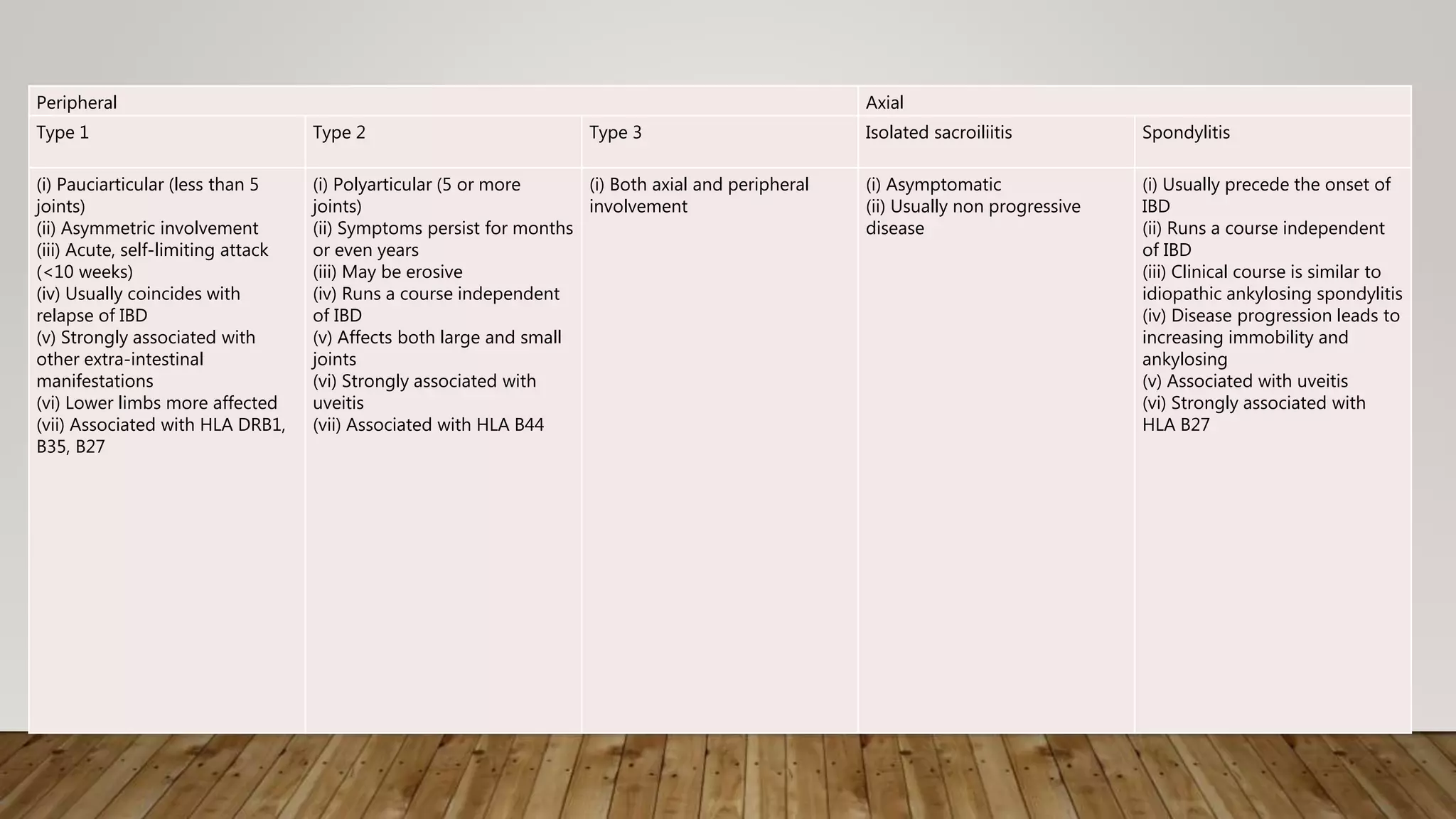 enteropathicarthritis.pptx