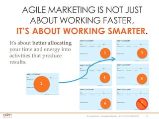Agile for Marketing 101 - The Backlog Series | PPTX | Marketing and ...