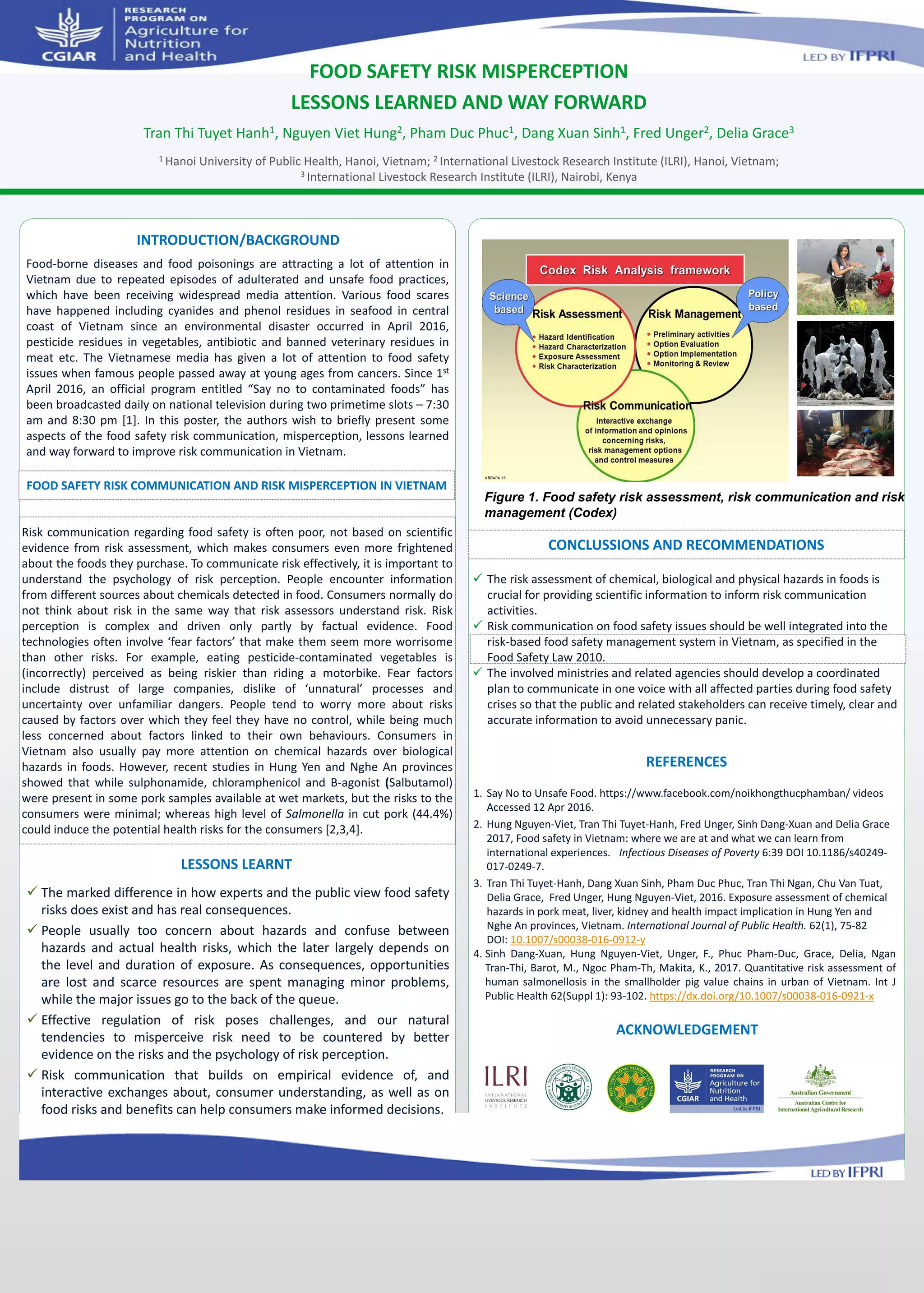 Food safety risk misperception: Lessons learned and way forward | PDF