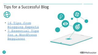 Assignment 5: Personal Blog Assignment | PDF | Internet | Computing