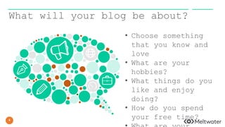 Assignment 5: Personal Blog Assignment | PDF | Internet | Computing