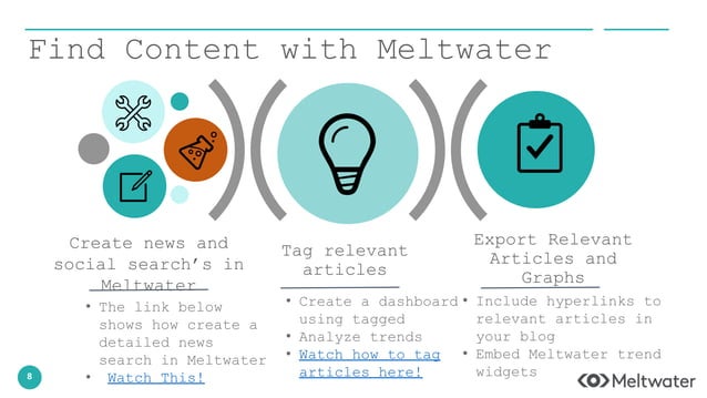 Assignment 5: Personal Blog Assignment | PDF | Internet | Computing