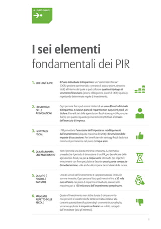 Pir | PDF