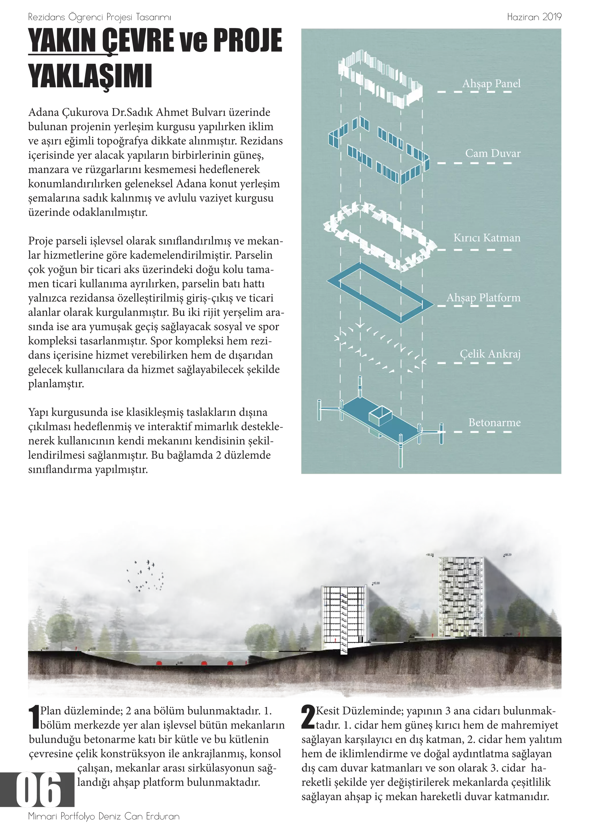 Mimari Portfolyo DCE | PDF