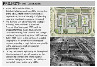 URBAN DESIGN ARCHITECTS | PDF