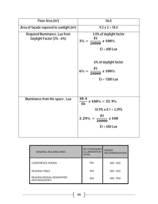 bscience integration A4 report | PDF