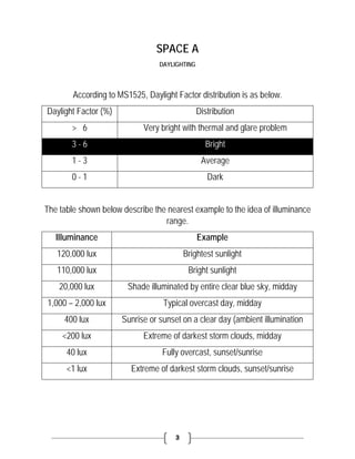 bscience integration A4 report | PDF