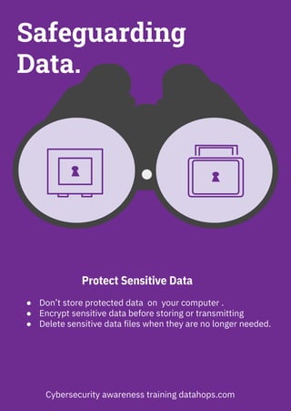 FREE A4 Cyber Security Awareness Posters-Data Privacy | PDF