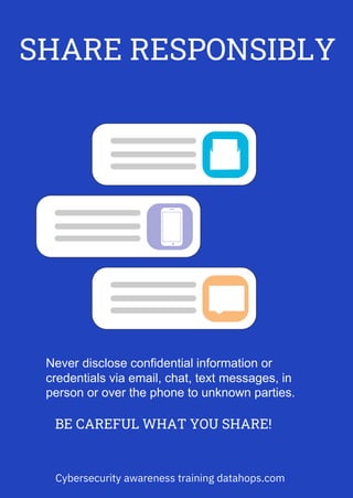 FREE A4 Cyber Security Awareness Posters-Data Privacy | PDF