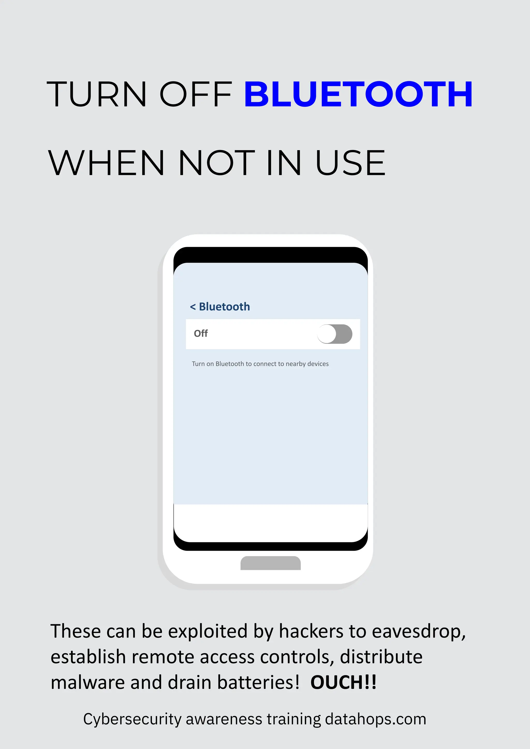 FREE A4 Cyber Security Posters-Data Protection-GDPR | PDF