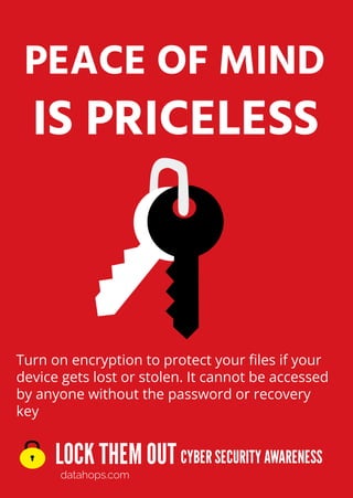 FREE A4 Cyber Security Posters-Data Protection-GDPR | PDF