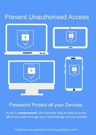 FREE A4 Cyber Security Posters-Data Protection-GDPR | PDF