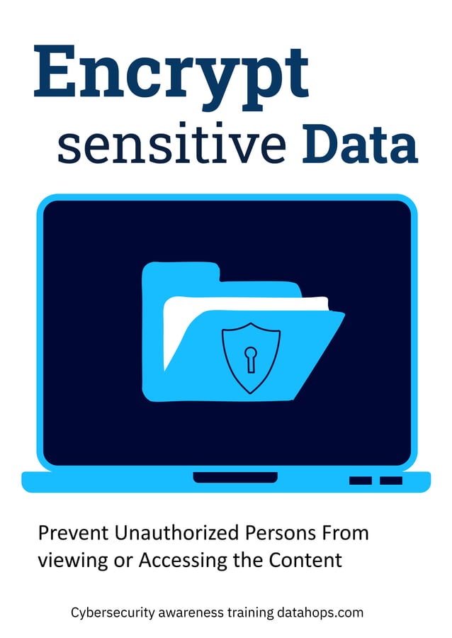 FREE A4 Cyber Security Posters-Data Protection-GDPR | PDF