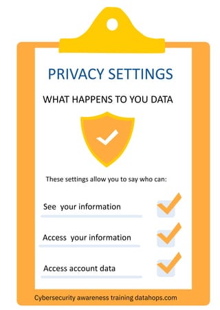 FREE A4 Cyber Security Posters-Data Protection-GDPR | PDF