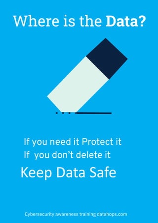 FREE A4 Cyber Security Posters-Data Protection-GDPR | PDF