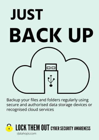 FREE A4 Cyber Security Posters-Data Protection-GDPR | PDF