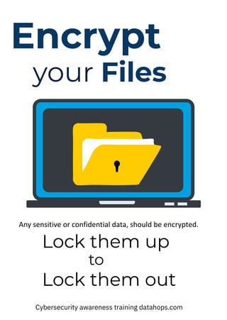 E A4 Data Security GDPR Posters-Data Protection part1FRE | PDF