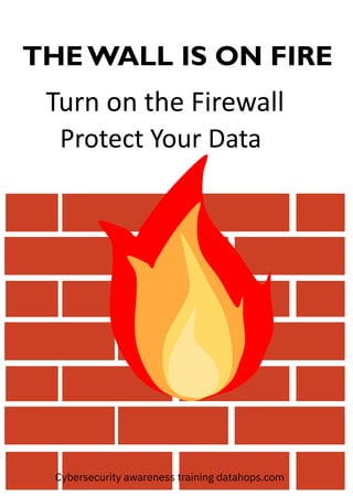 E A4 Data Security GDPR Posters-Data Protection part1FRE | PDF