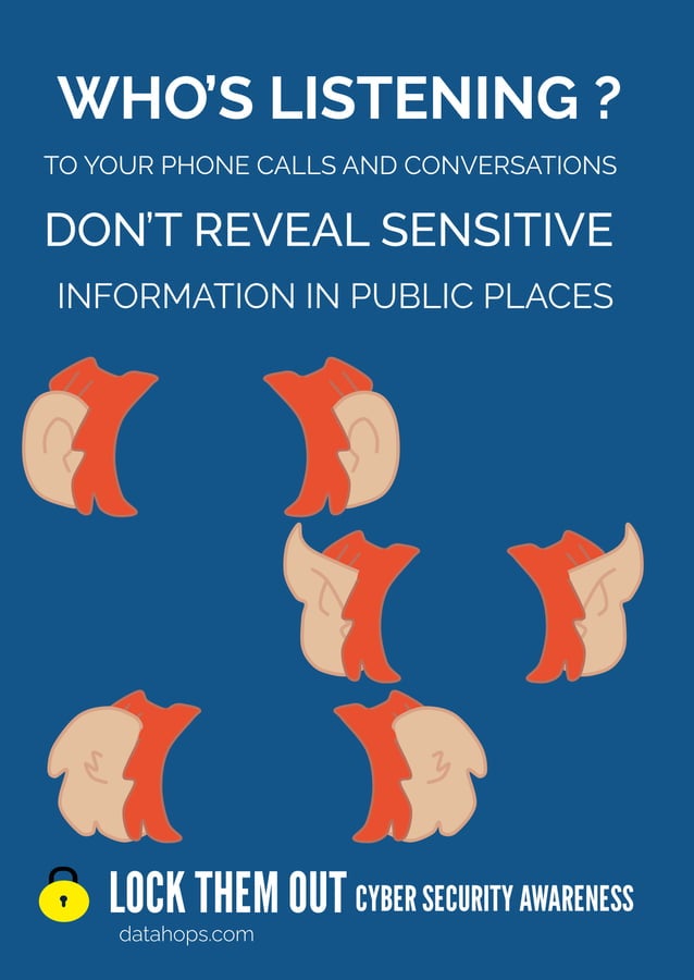 E A4 Data Security GDPR Posters-Data Protection part1FRE | PDF | IT and ...