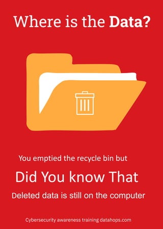 E A4 Data Security GDPR Posters-Data Protection part1FRE | PDF