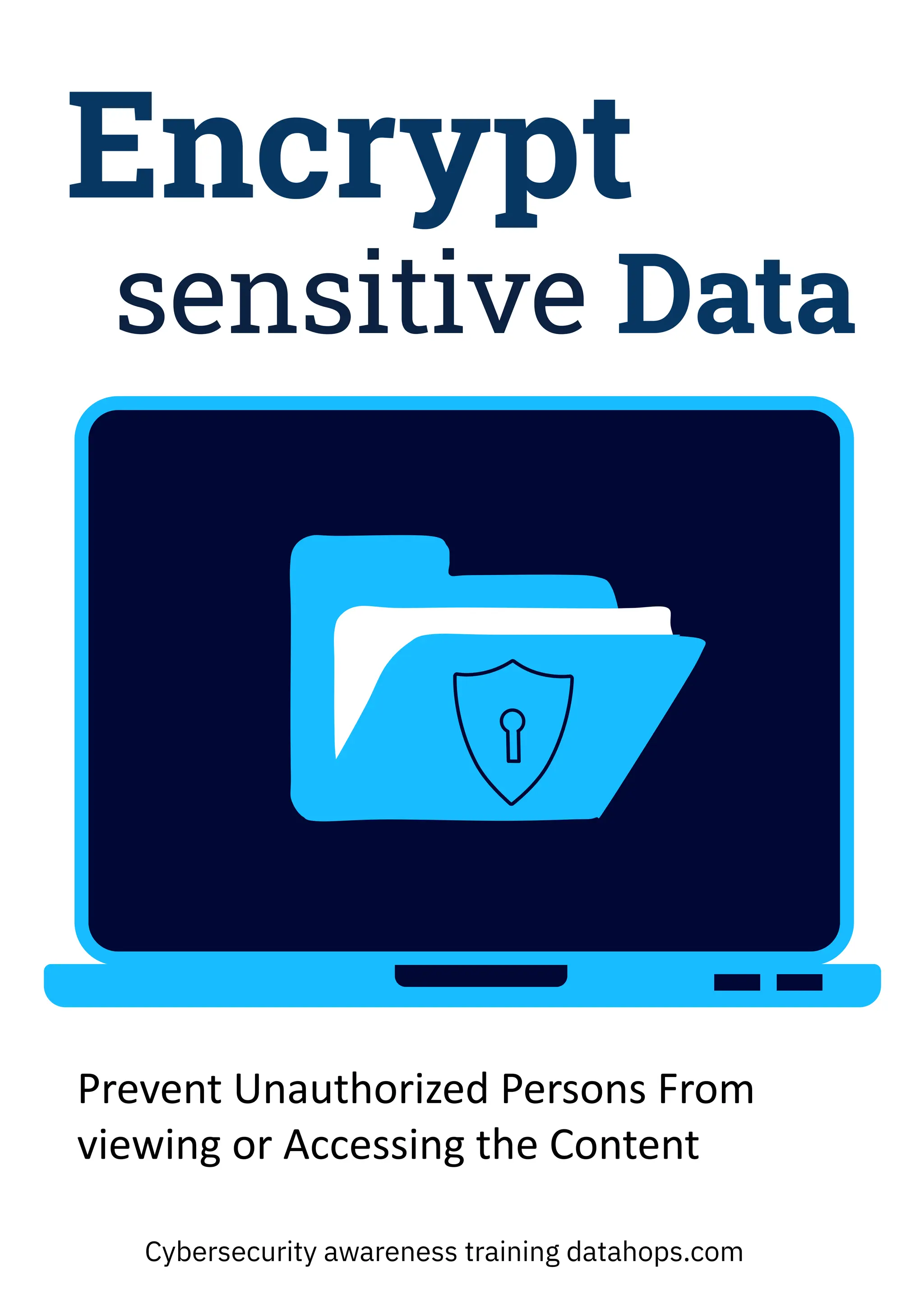 FREE A4 Data Security GDPR Posters-Data Protection part 2 | PDF