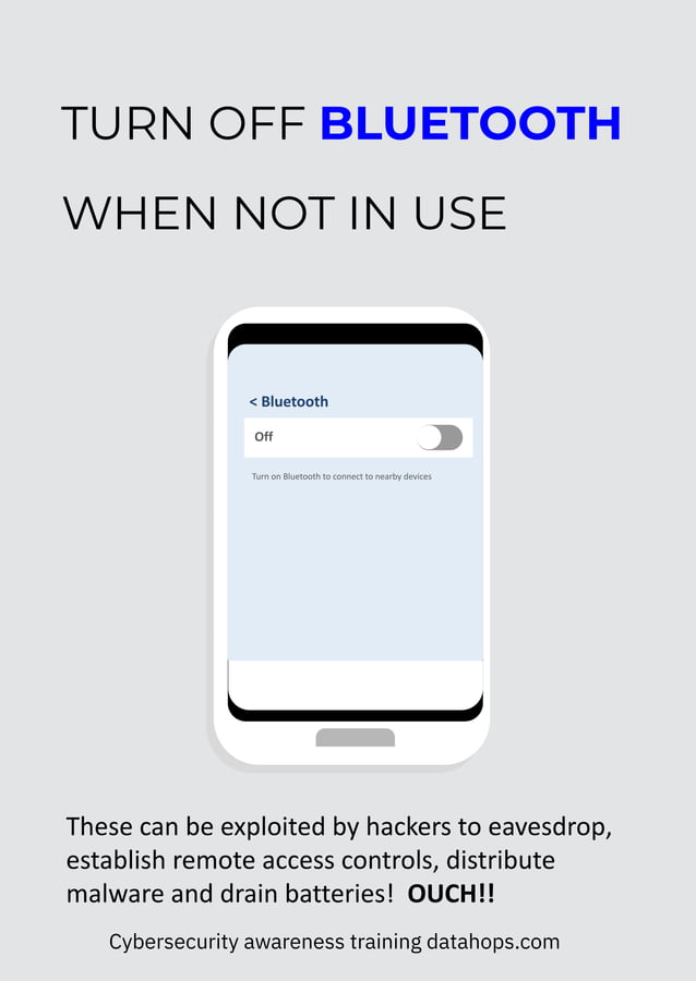 FREE A4 Data Security GDPR Posters-Data Protection part 2 | PDF ...