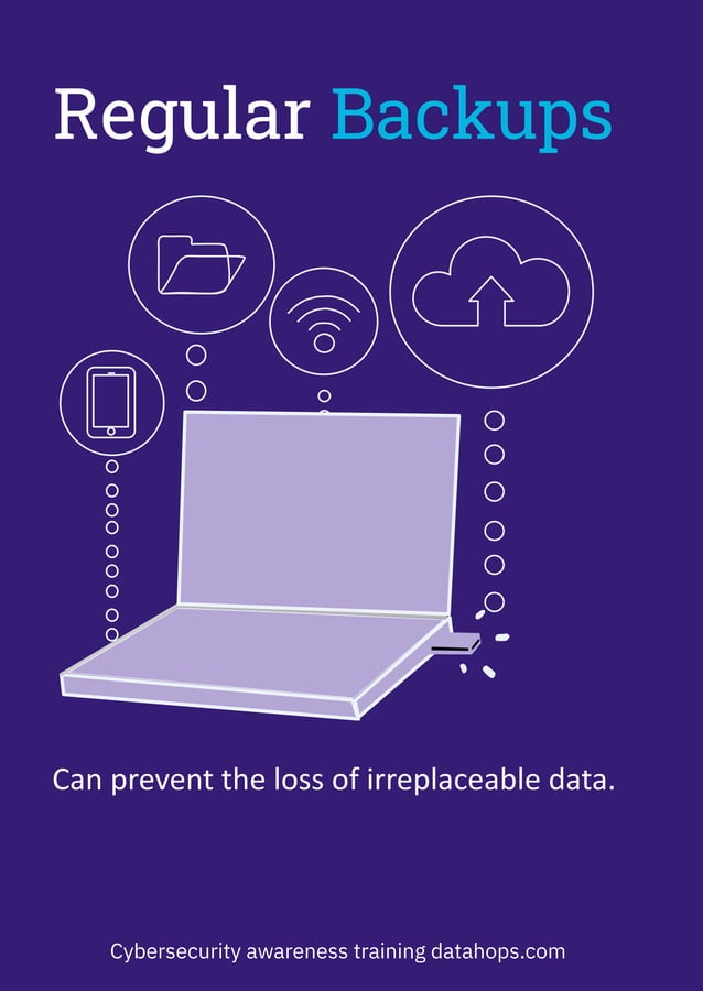 FREE A4 Data Security GDPR Posters-Data Protection part 2 | PDF