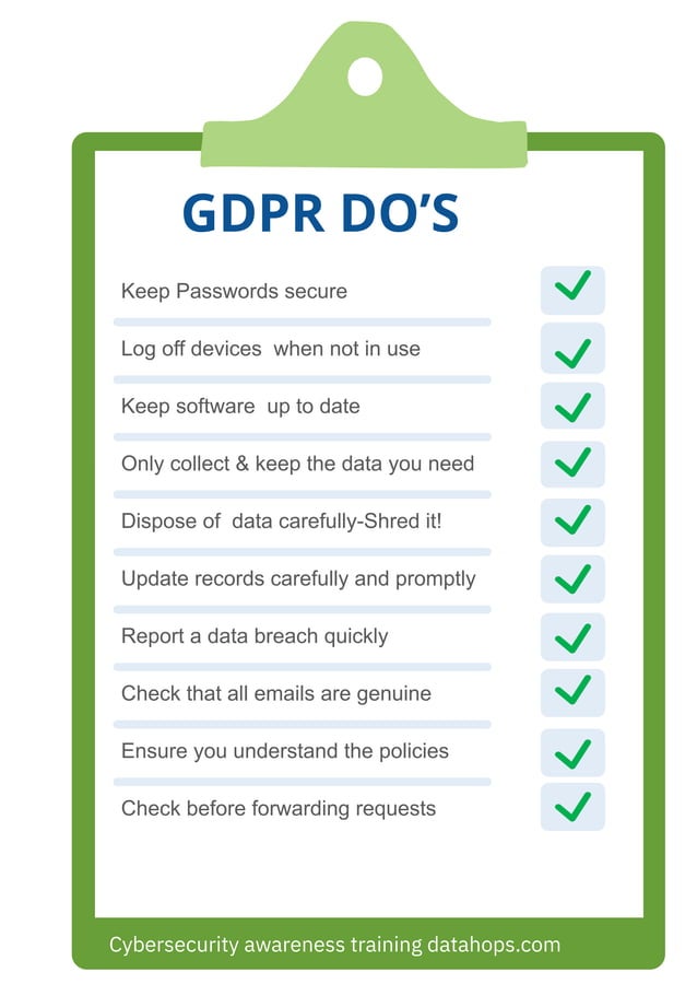 FREE A4 Data Security GDPR Posters-Data Protection part 4 | PDF ...