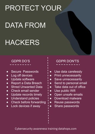 FREE A4 Data Security GDPR Posters-Data Protection part 4 | PDF