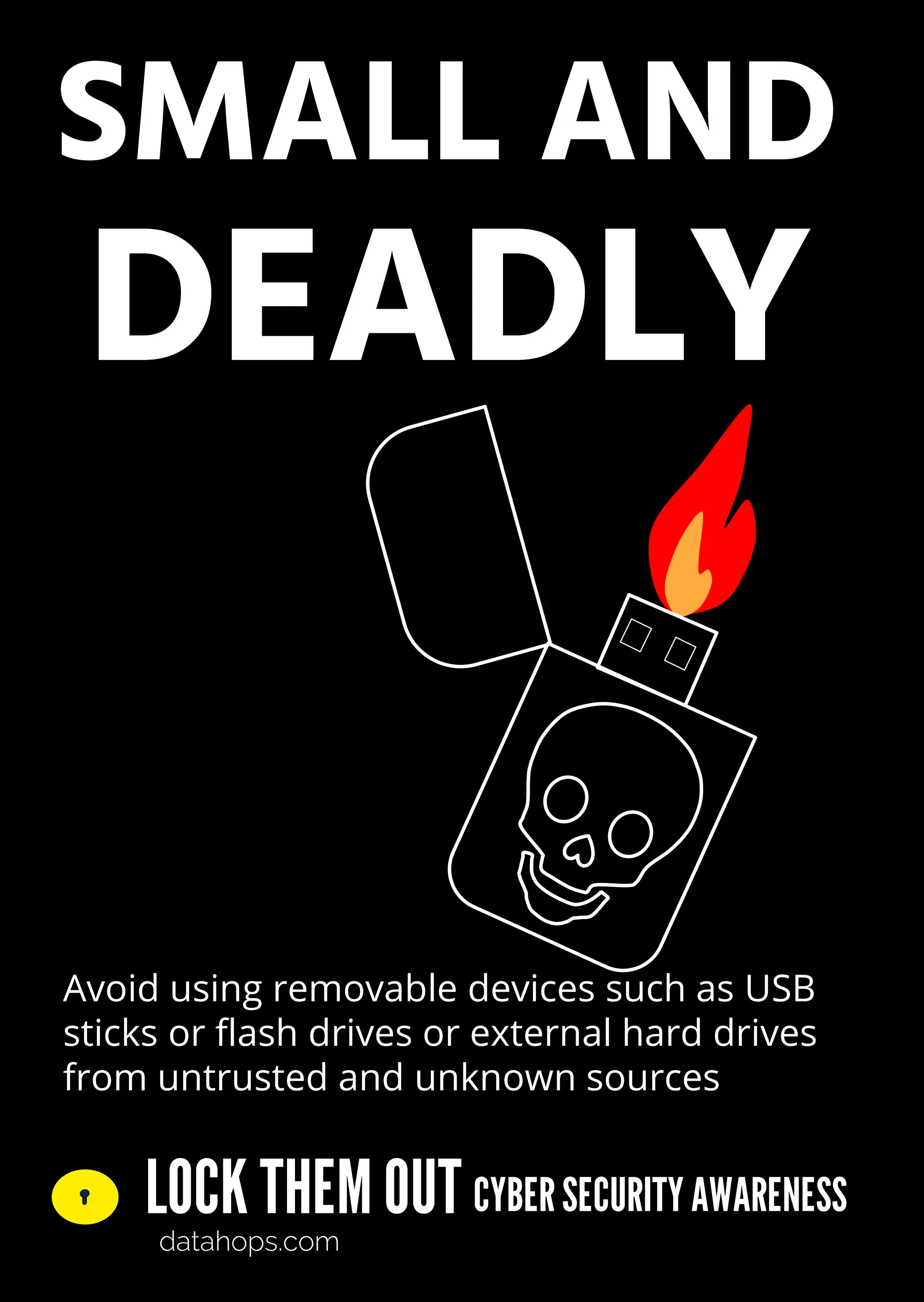 FREE A4 Cyber Security Awareness Posters-Device Security | PDF