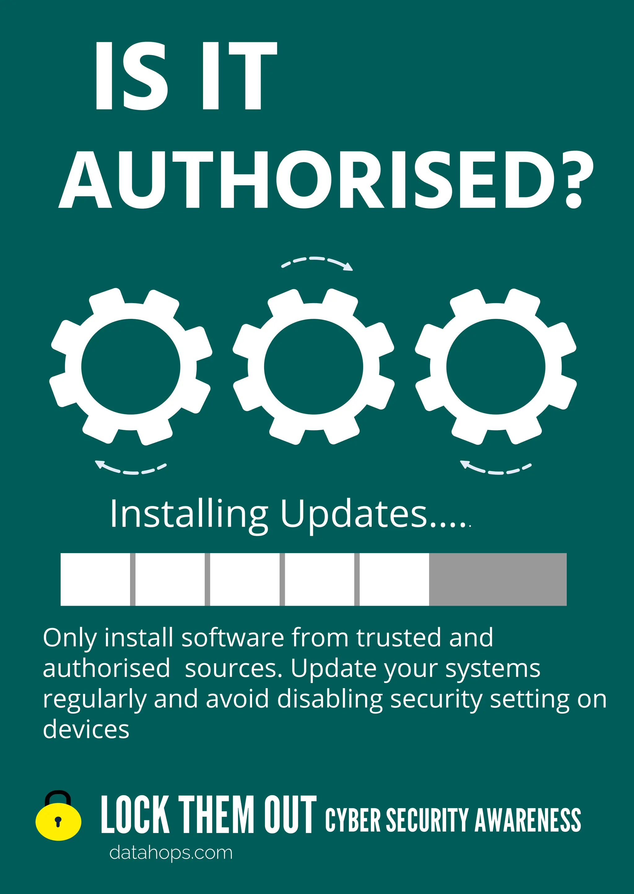 FREE A4 Cyber Security Awareness Posters-Device Security | PDF