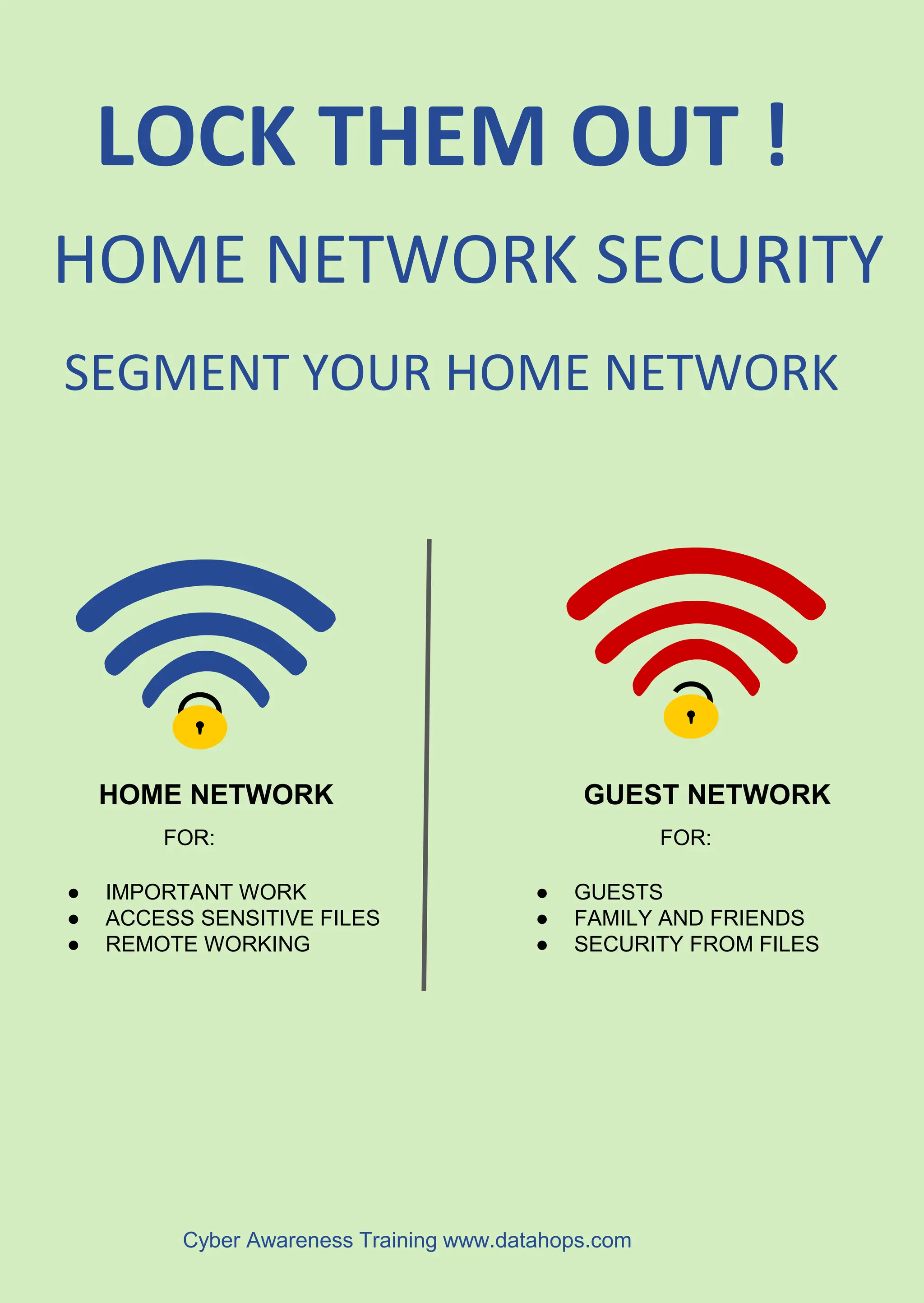 FREE A4 Cyber Security Awareness Posters-Device Security | PDF