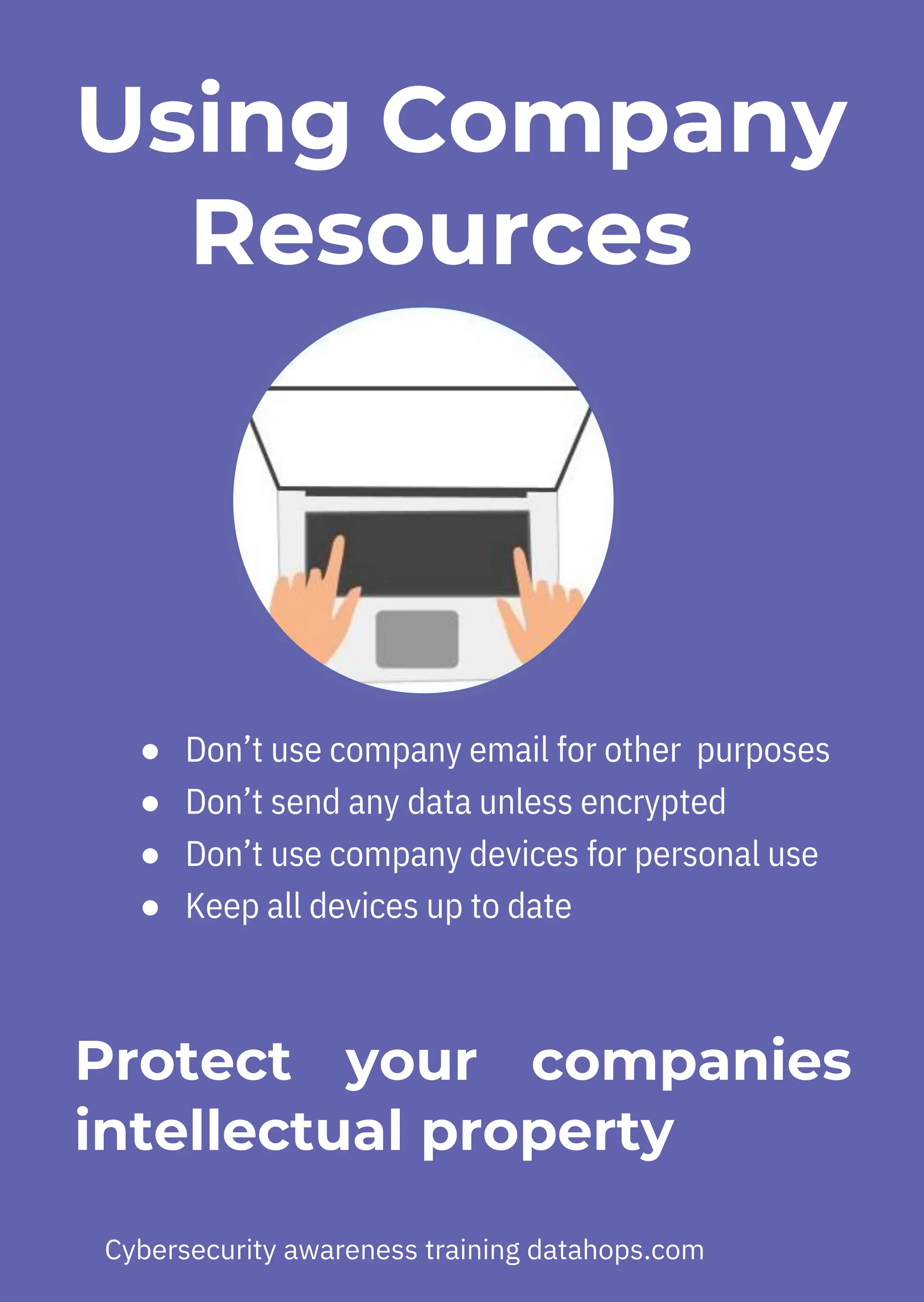 FREE A4 Cyber Security Awareness Posters-Device Security | PDF