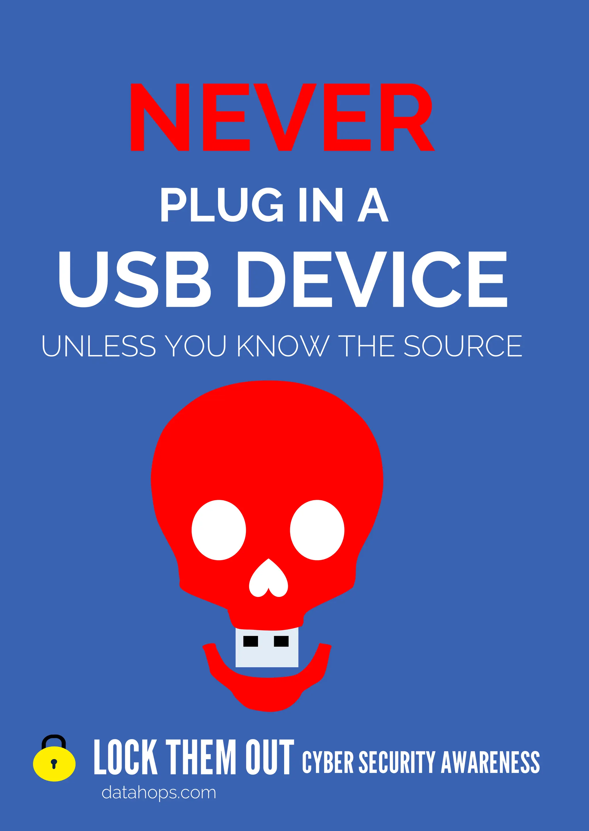 FREE A4 Cyber Security Awareness Posters-Device Security | PDF