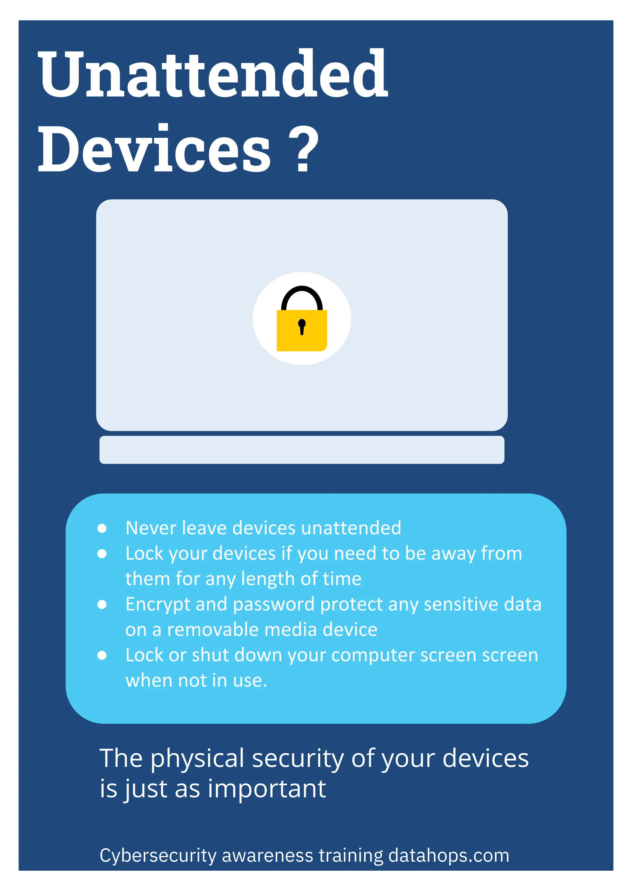 FREE A4 Cyber Security Awareness Posters-Device Security | PDF