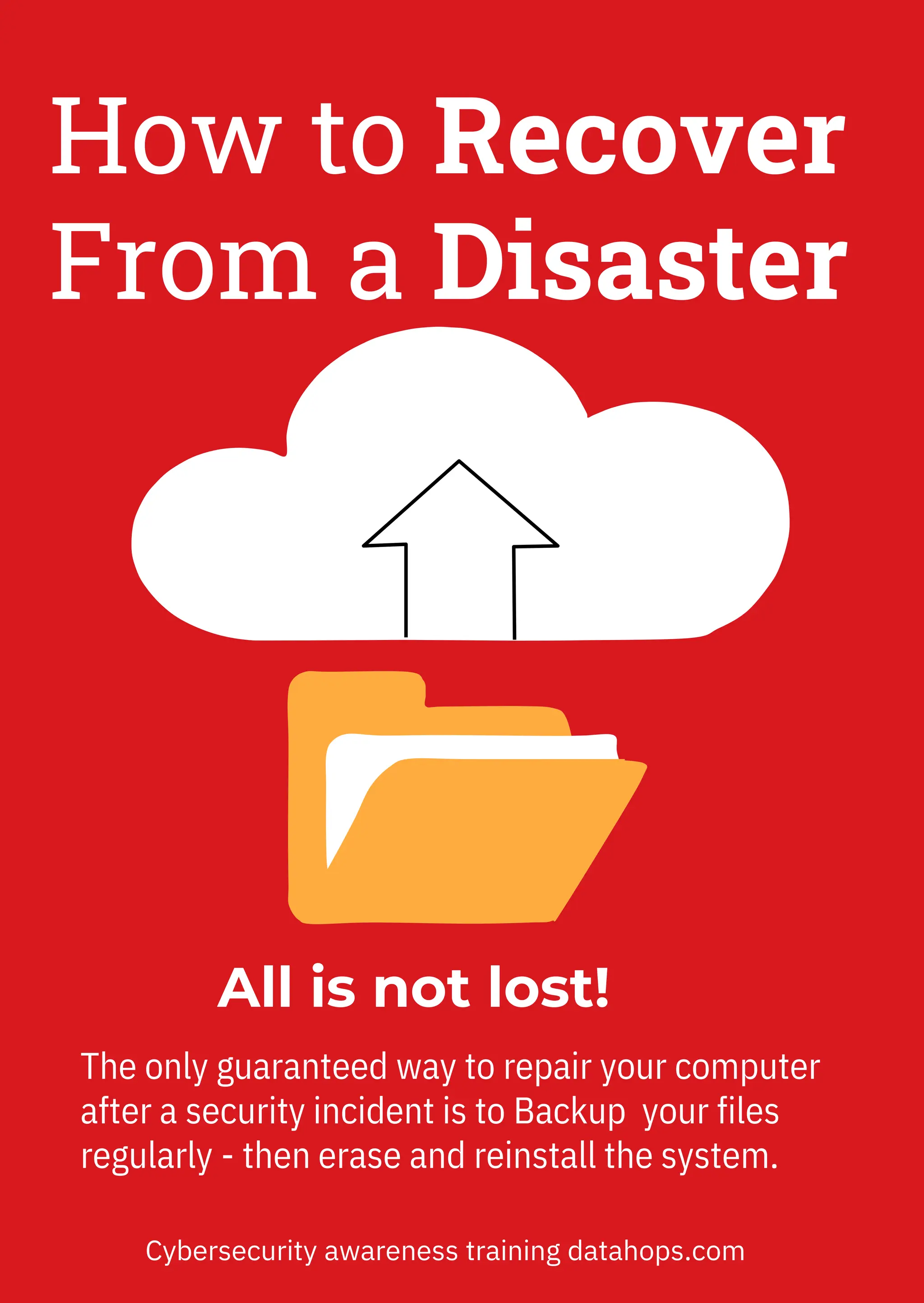 FREE A4 Cyber Security Awareness Posters-Device Security | PDF