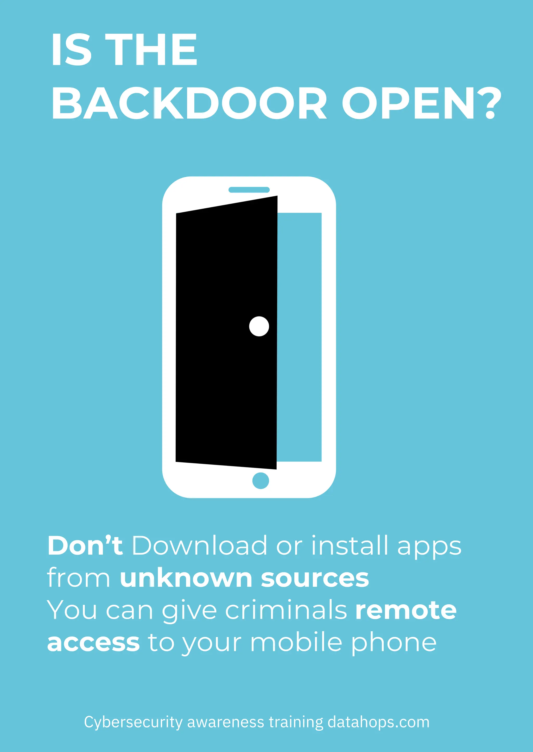 FREE A4 Cyber Security Awareness Posters-Device Security | PDF