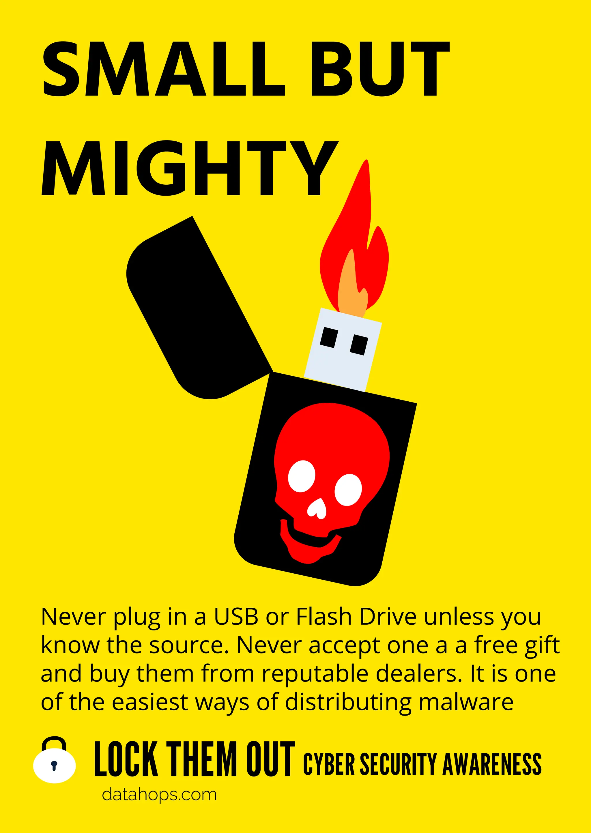 FREE A4 Cyber Security Awareness Posters-Device Security | PDF