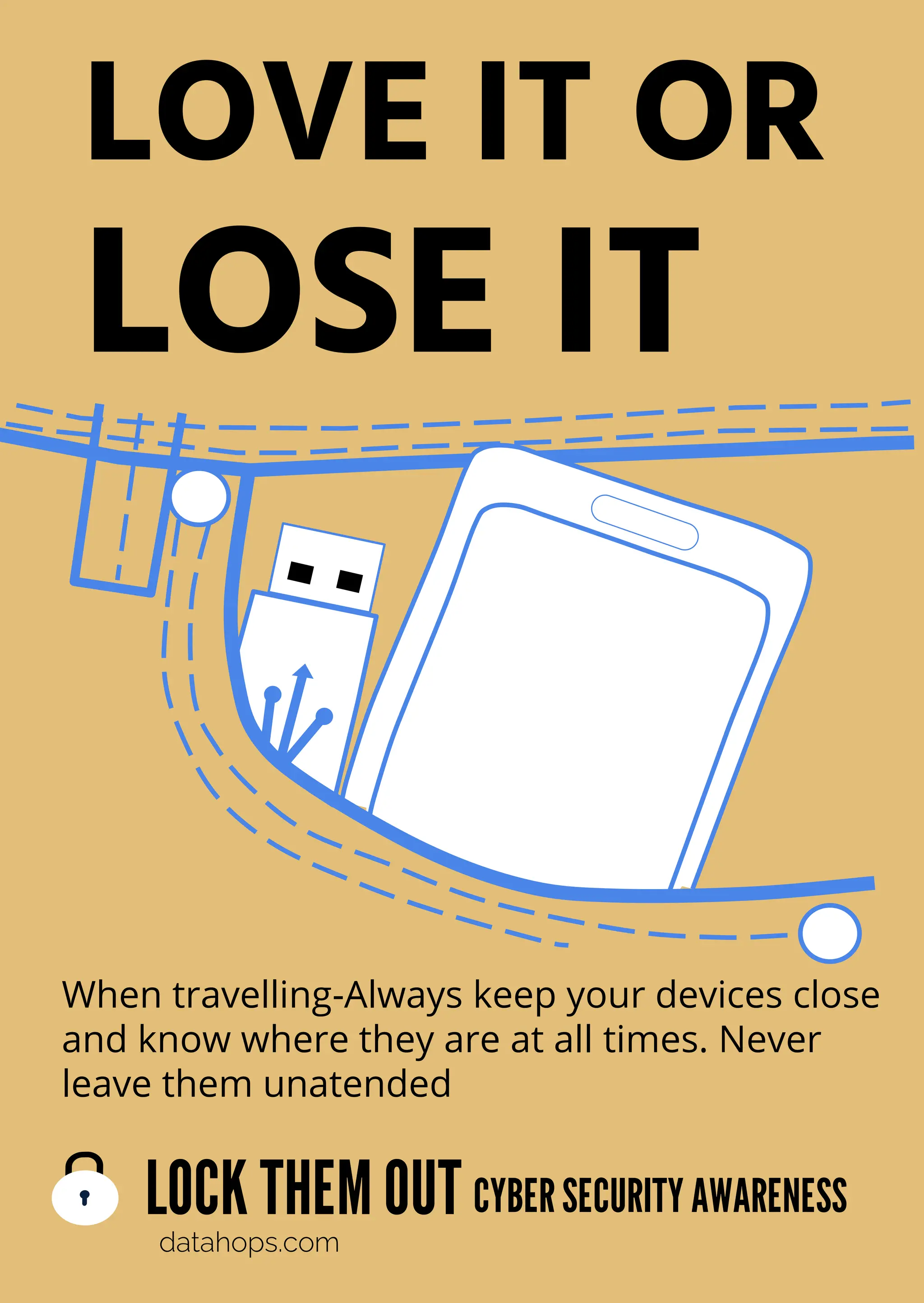 FREE A4 Cyber Security Awareness Posters-Device Security | PDF
